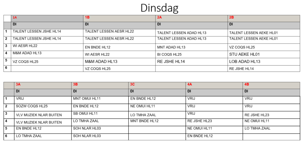 Weekrooster - Hogelant