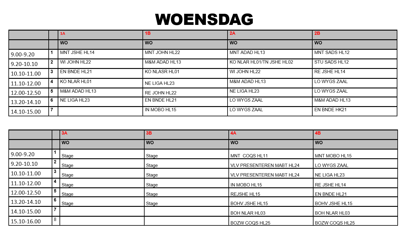 Weekrooster - Hogelant